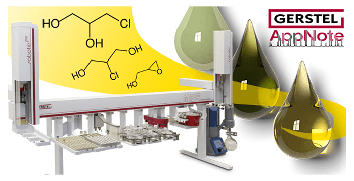 The Analytical Scientist | Automated GC/MS Determination of 3-MCPD ...