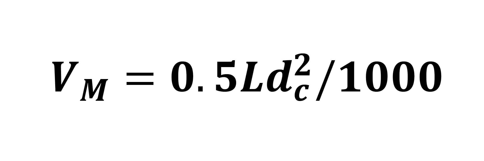 The Analytical Scientist | How to Determine Column Volume and Porosity